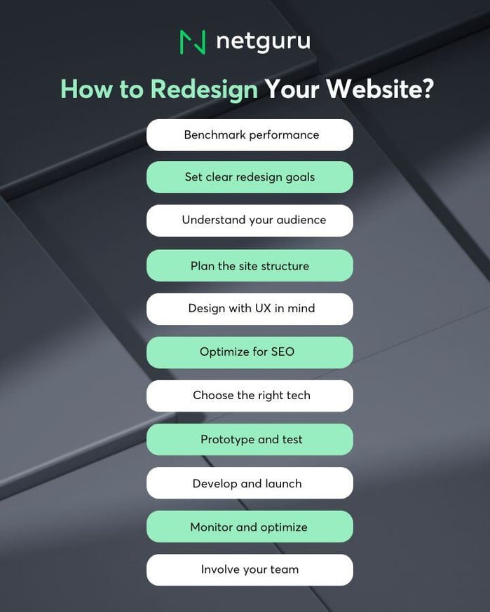 The Ultimate Guide to Website Redesign in 2025